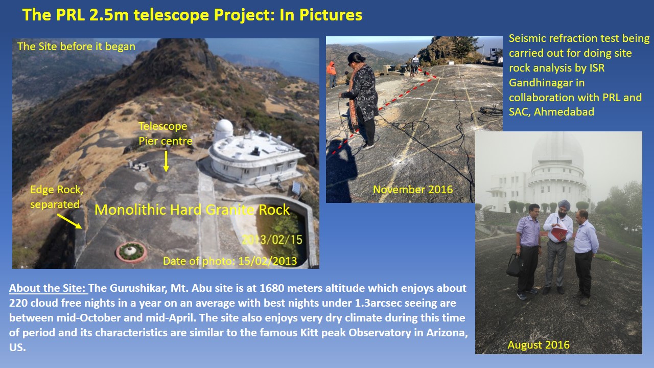 Mount Abu Observatory