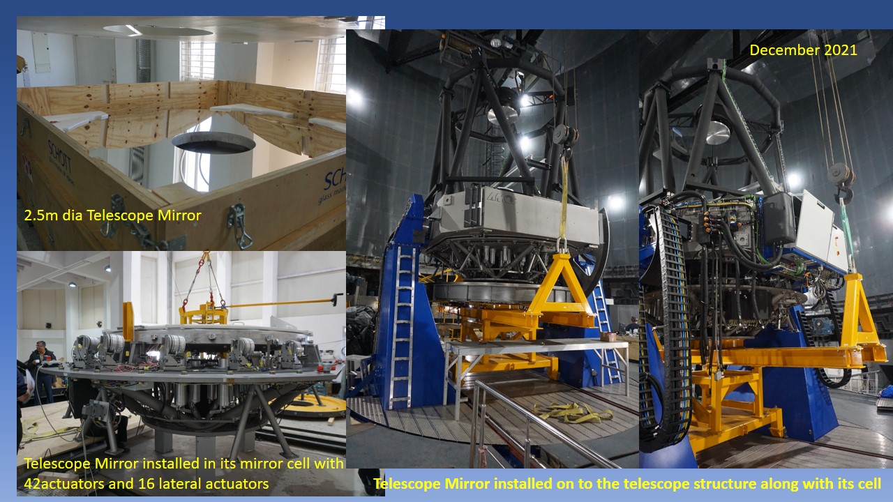 Mount Abu Observatory